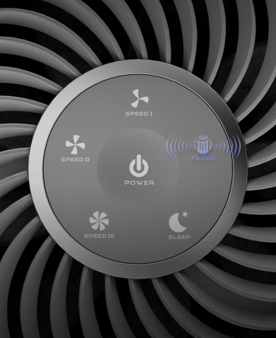 How does the air purifier work: the principle of air purifier | AENO ...